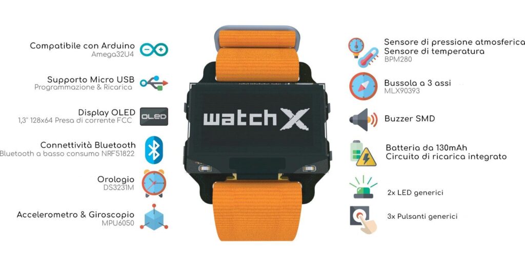 STEAM DIY Smartwatch Kit WatchX - 2F Multimedia