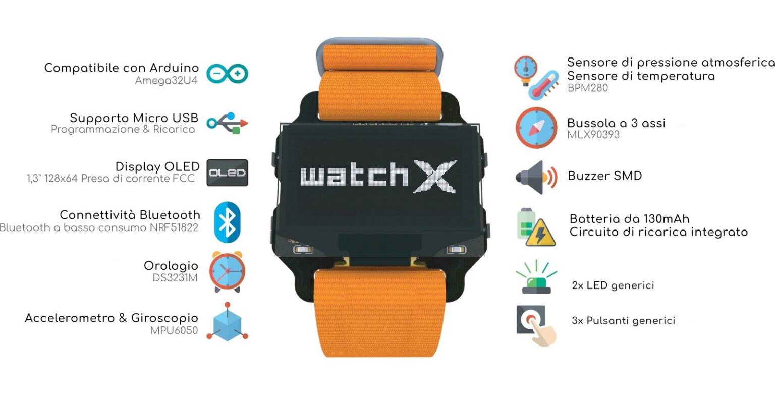 STEAM DIY Smartwatch Kit WatchX - 2F Multimedia